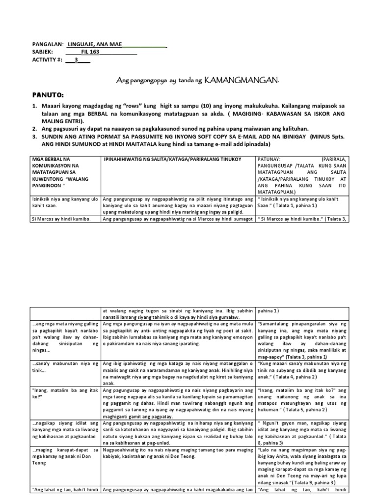 Ang Pangongopya Ay Tanda NG KAMANGMANGAN | PDF
