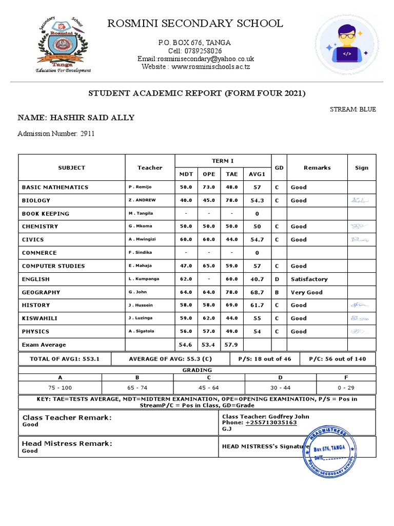 Rosmini Secondary School: Student Academic Report (Form Four 2021 ...