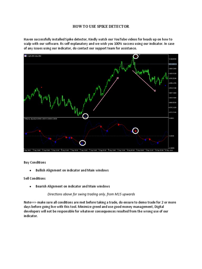 How To Use Spike Detector | PDF