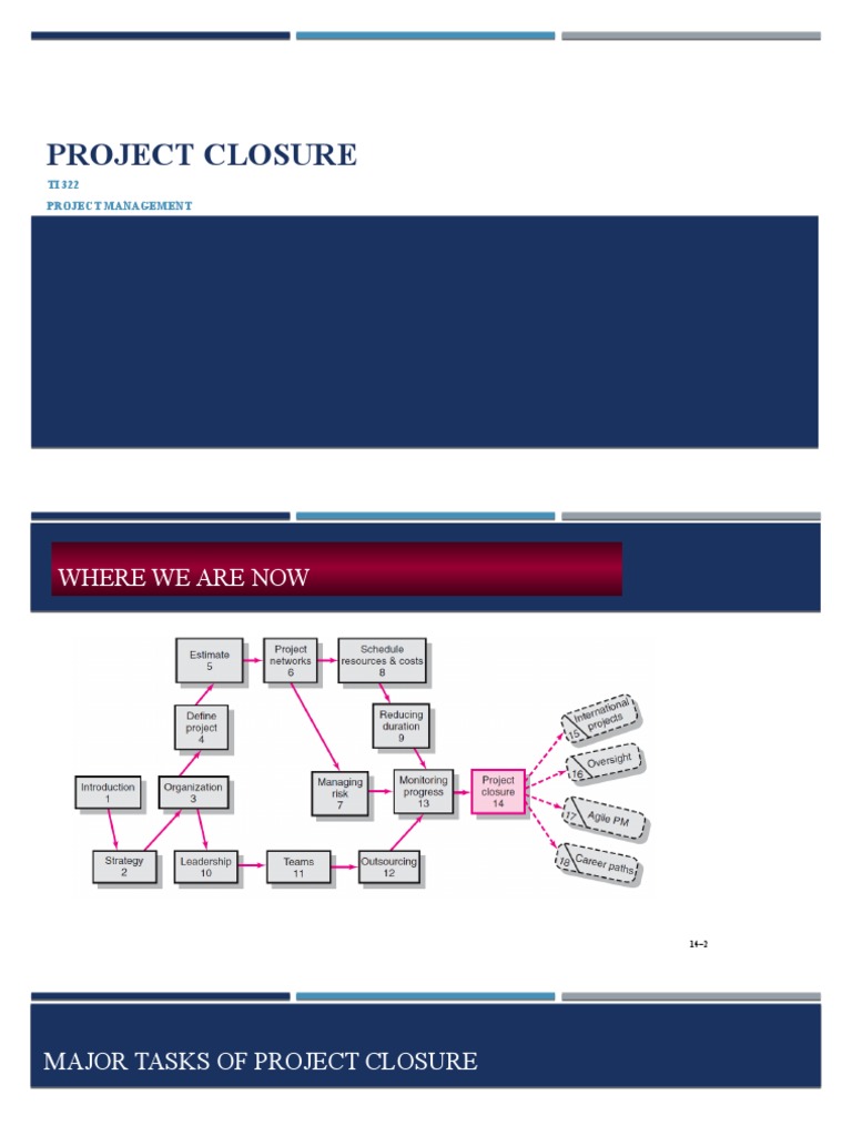 Project Closure | PDF | Performance Appraisal | Leadership