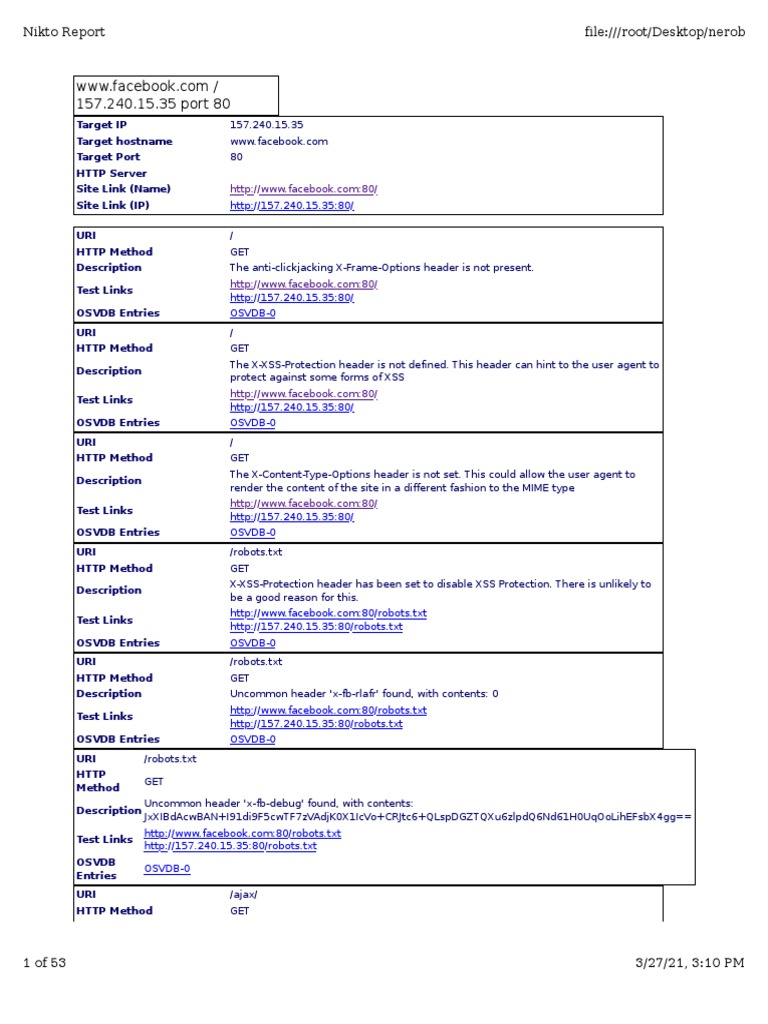 157.240.15.35 Port 80: Nikto Report File:///root/desktop/nerob | PDF ...