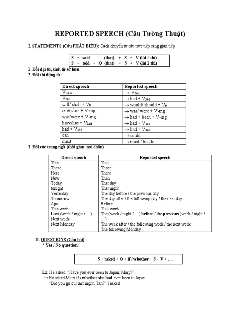 Reported Speech Grammar. | PDF | Linguistic Morphology | Linguistic Typology