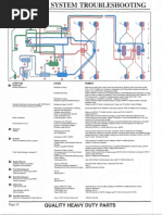 Bendix Air Brake System Schematic PDF | PDF | Brake | Valve