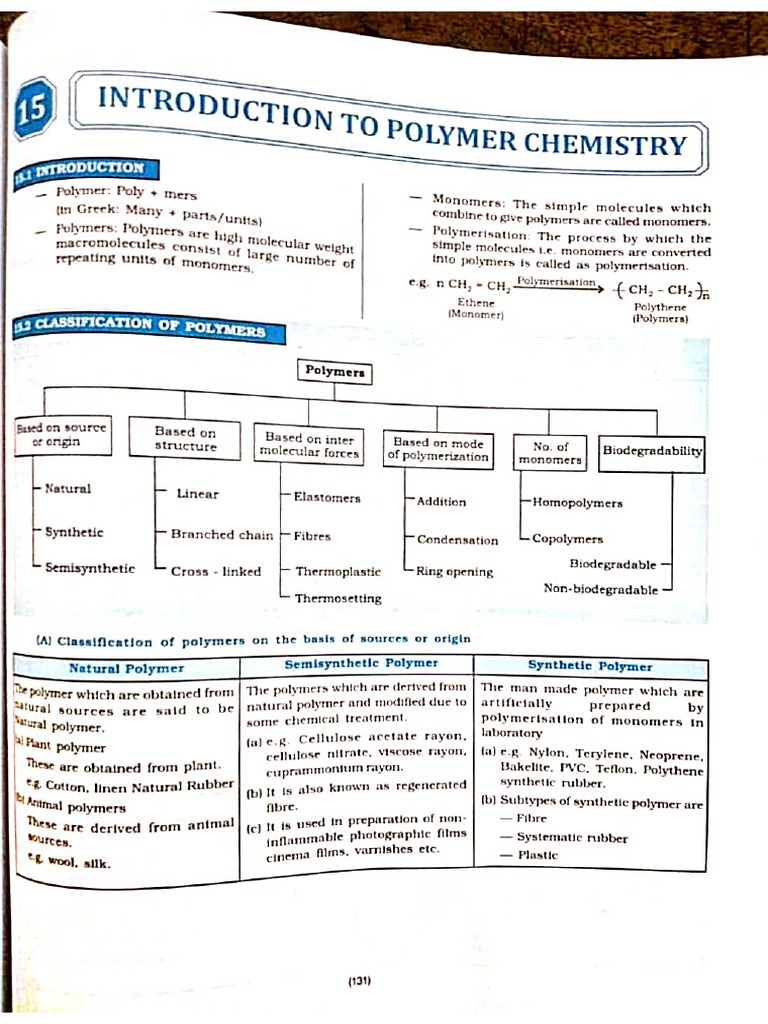 Chemistry 15.introduction To Polymer Chemistry | PDF