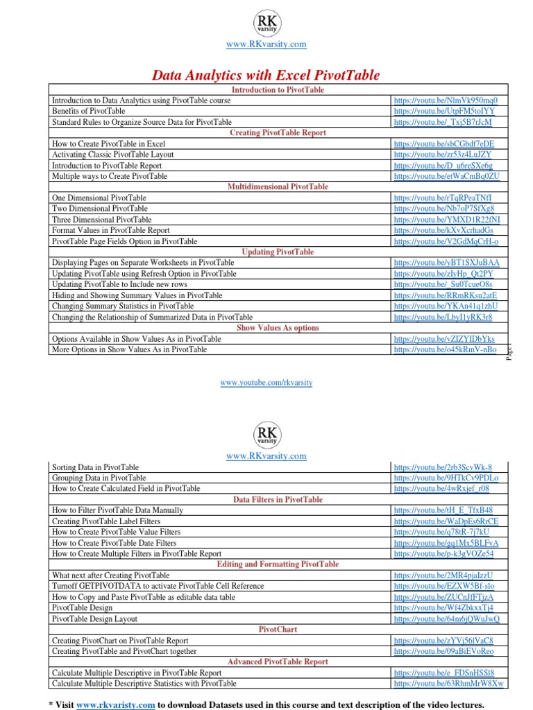 20 Data Analytics Using Excel PivotTable | PDF | Application Software ...