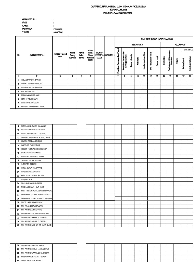 Blangko DKN Tapel 2019-2020 Genap Bunga | PDF
