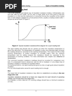 Insulation Resistance Cheat Sheet | PDF | Capacitor | Insulator ...