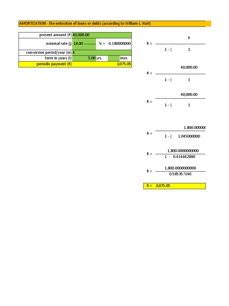 Mathematics of Investment Amortization | PDF | Debt | Amortization ...