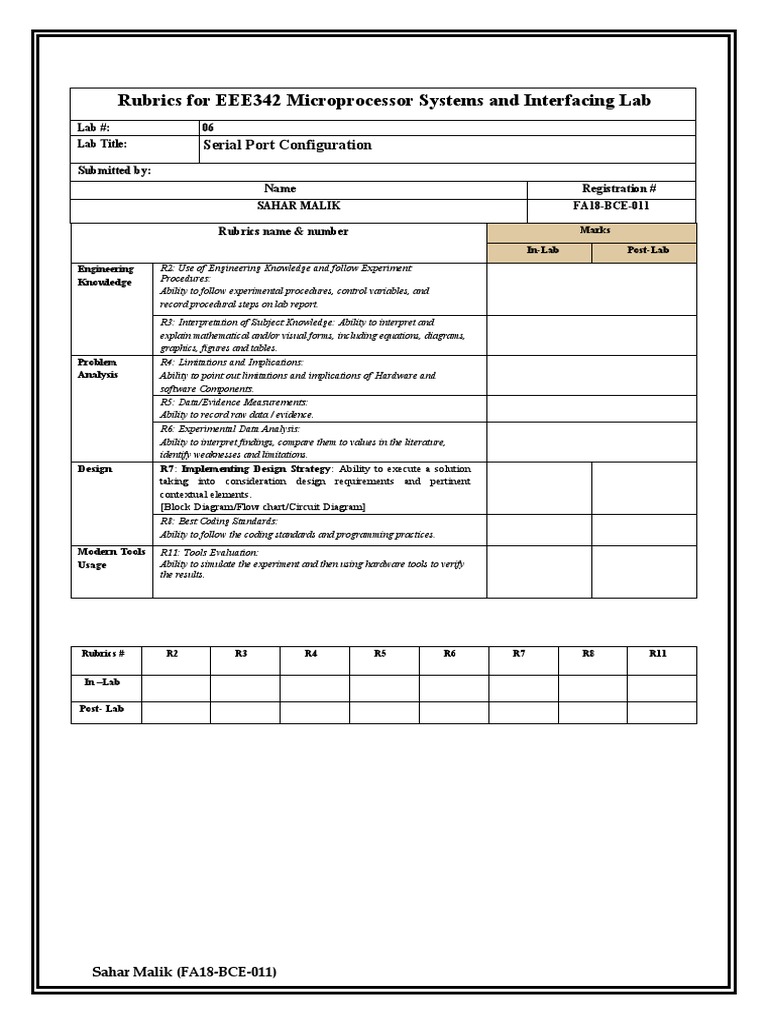 Rubrics For EEE342 Microprocessor Systems and Interfacing Lab | PDF | Computer Programming ...