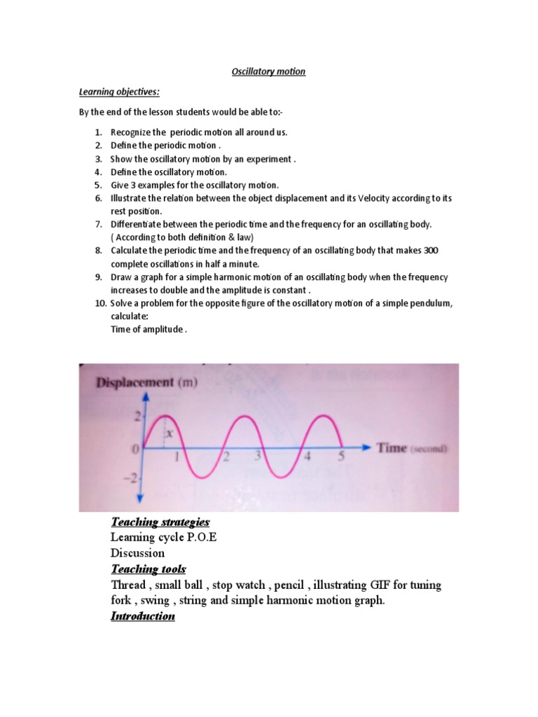 Exploring Oscillatory Motion: A Hands-On Lesson in Periodic Phenomena ...
