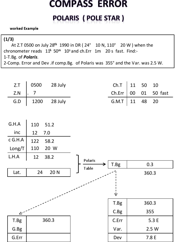 Determining Position Lines Through Celestial Navigation Methods | PDF | Astronomy | Applied And ...