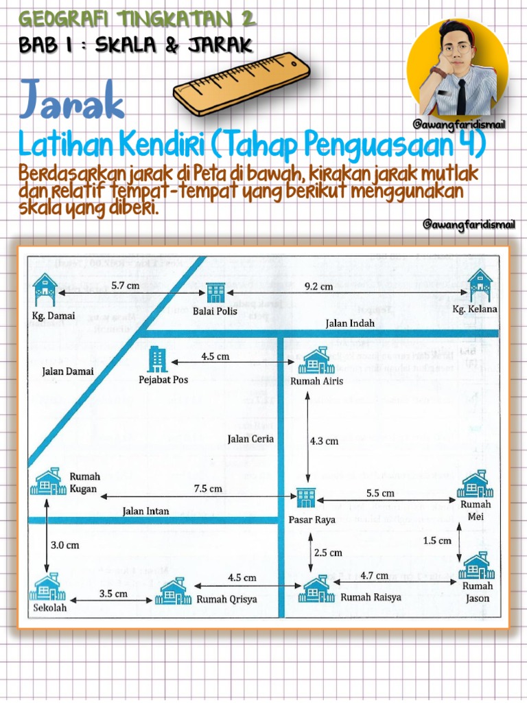 Jarak Mutlak dan Relatif Geografi Tingkatan 2 | PDF