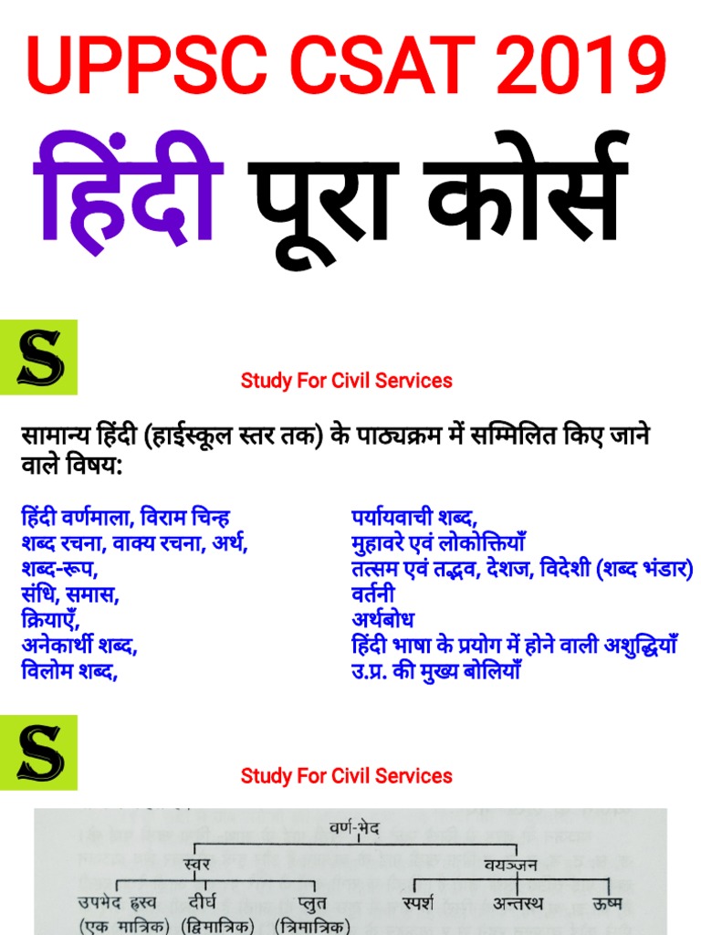 Full Hindi Course Editable | PDF