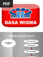 Tugas Dan Fungsi Dasawisma PKK | PDF