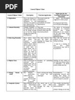 PUP Vision, Mission, and Other Values | PDF | Career & Growth | Social ...