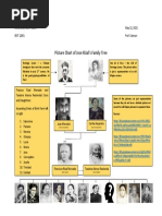 SOLEDAD RIZAL (1870-1929) The Youngest Child Married Pantaleon Quintero ...