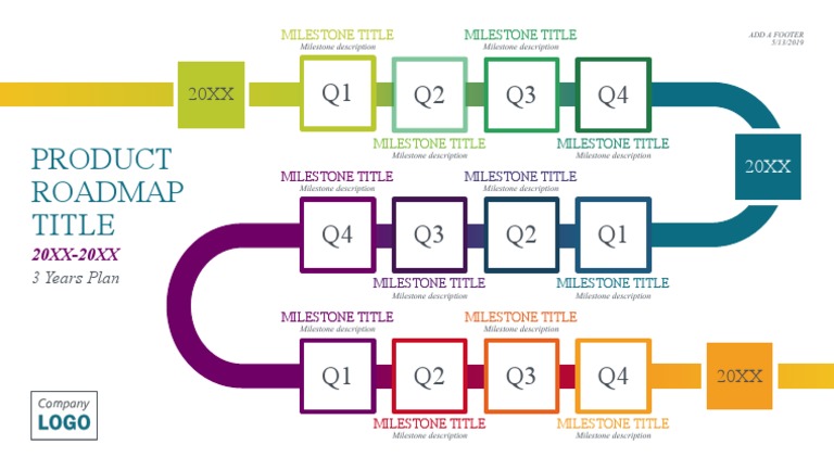 Free Project Timeline Template 20 | PDF