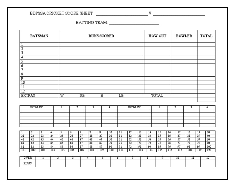 Cricket Score Sheet | PDF