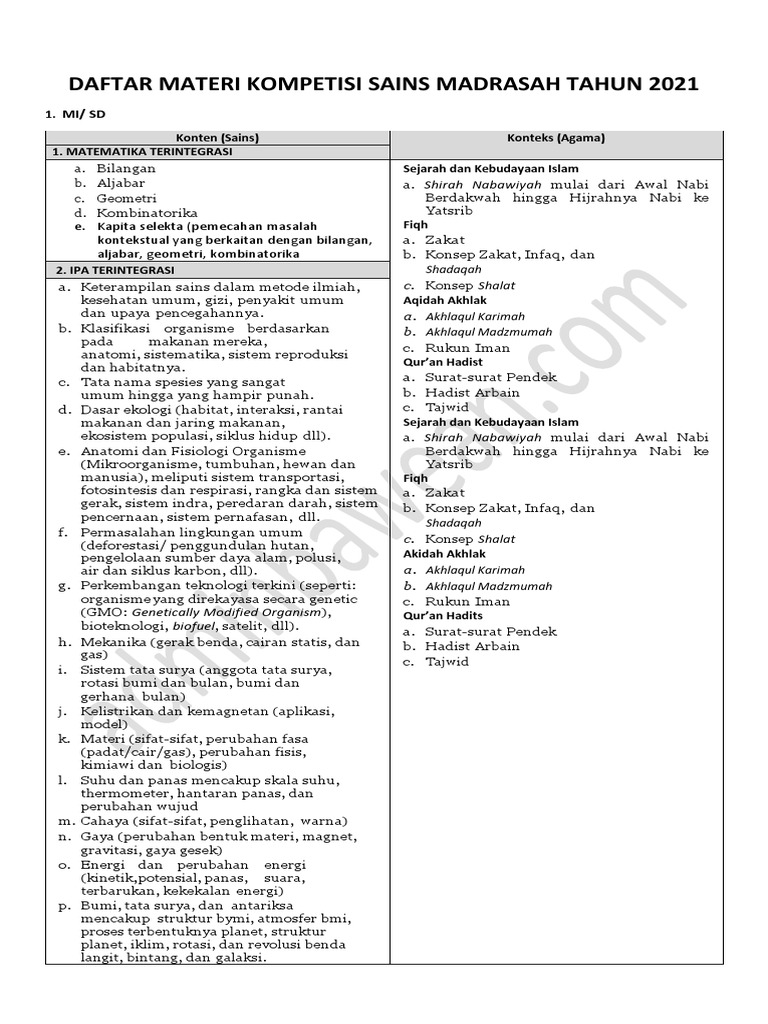 DAFTAR MATERI KOMPETISI SAINS MADRASAH TAHUN 2021 | PDF