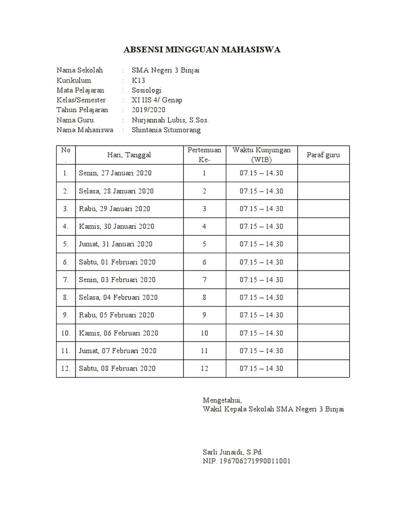 Absensi Mingguan | PDF