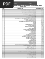 Clarivate Master Journal List August 2025 Update | PDF | Medical Specialties | Medicine
