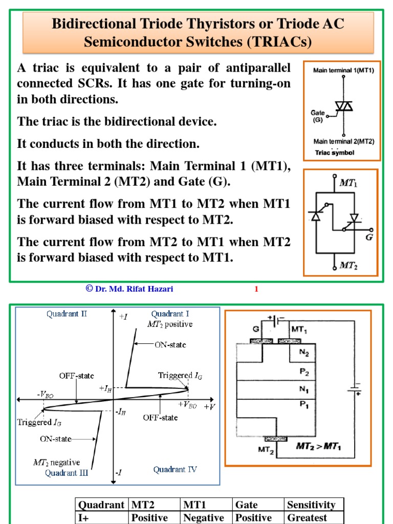 Bidirectional Triode Thyristors or Triode Ac Semiconductor Switches ...