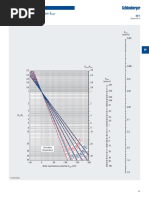 Interaction Diagram For Columns New | PDF