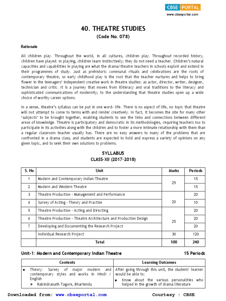 Theatre Studies: A Guide to Modern and Contemporary Theatre | PDF ...