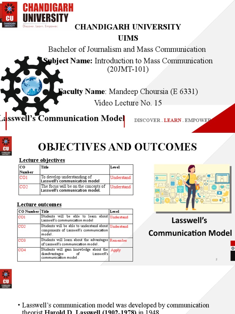 15 Lasswell's Communication Model | PDF | Communication | Psychology