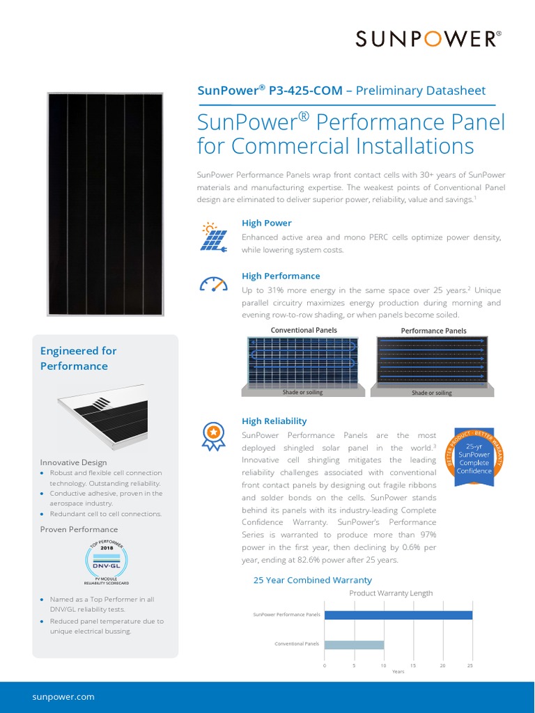 Sunpower Performance Panel For Commercial Installations: Sunpower P3 ...