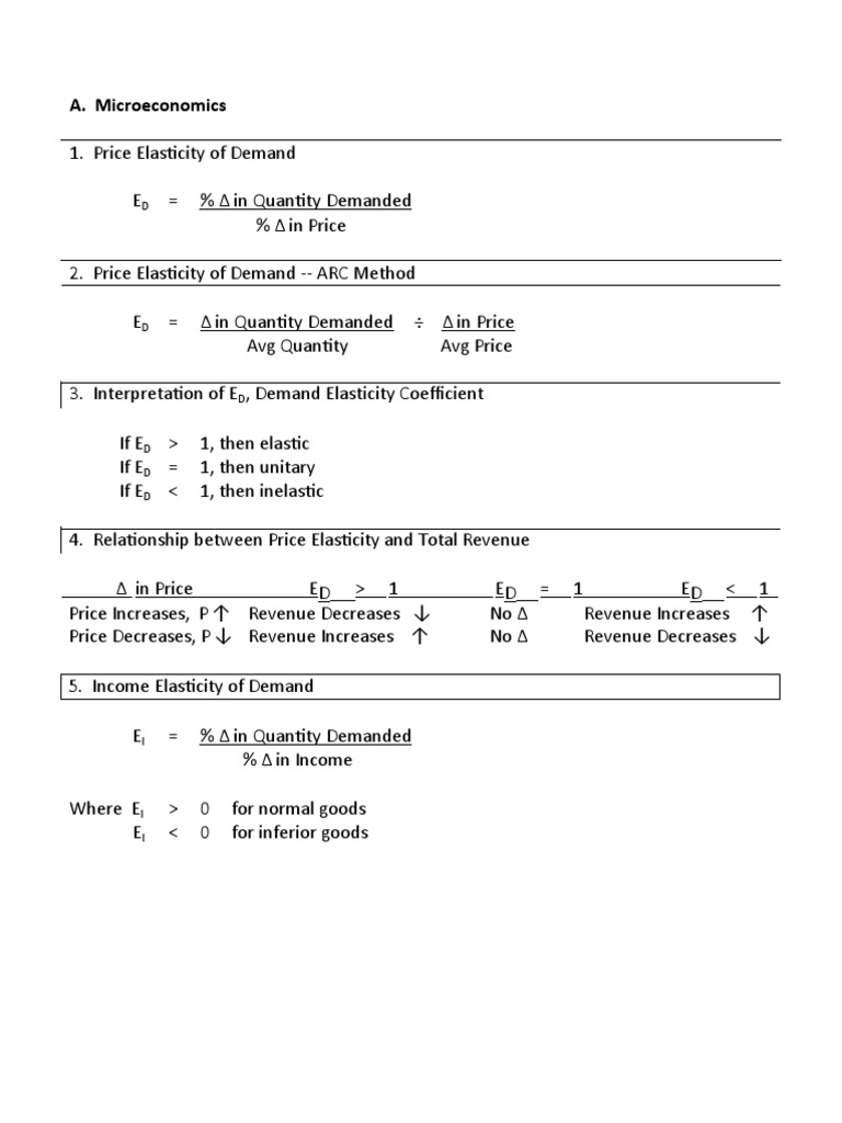 BEC CPA Formulas November 2015 Becker CPA Review | PDF | Price ...