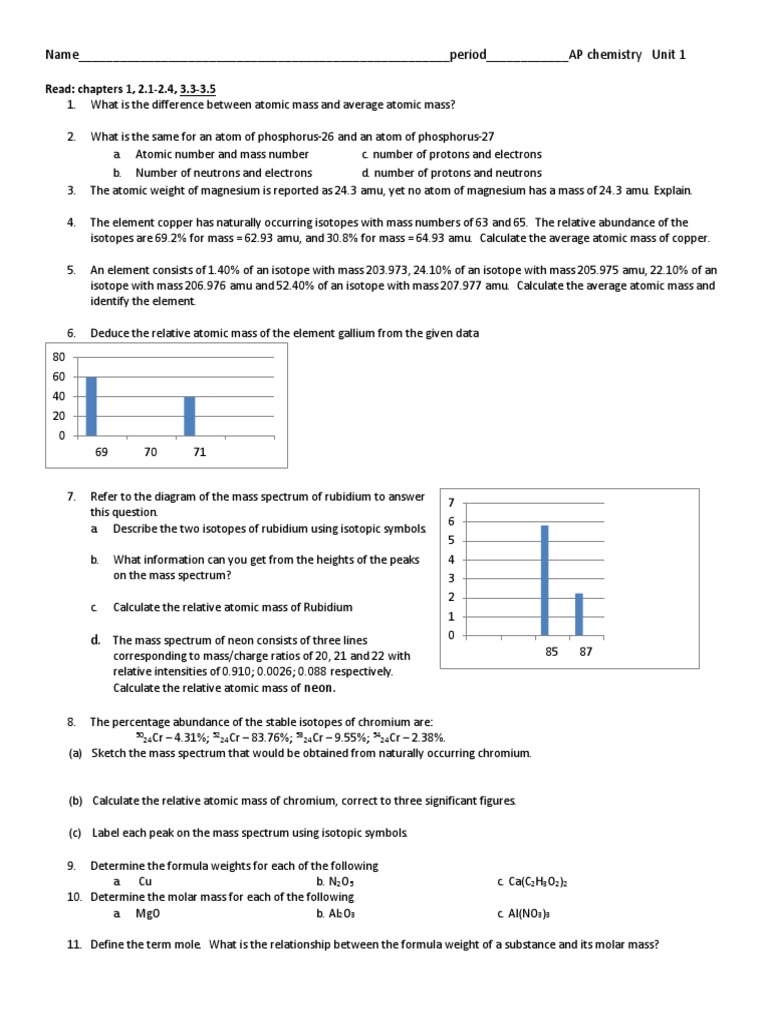 AP Unit1 Worksheet | PDF | Mole (Unit) | Isotope