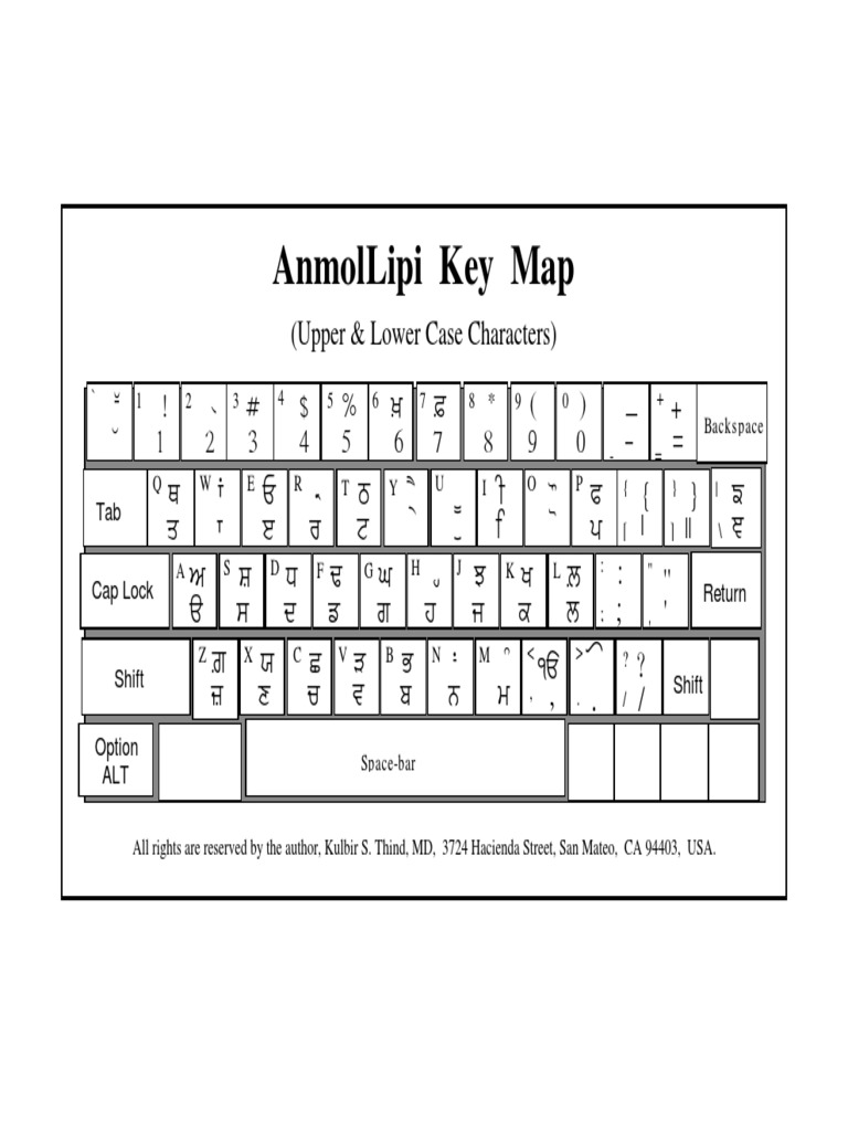 Anmol Lipi Keyboard Layout Guide | PDF | Writing Implements | Input/Output