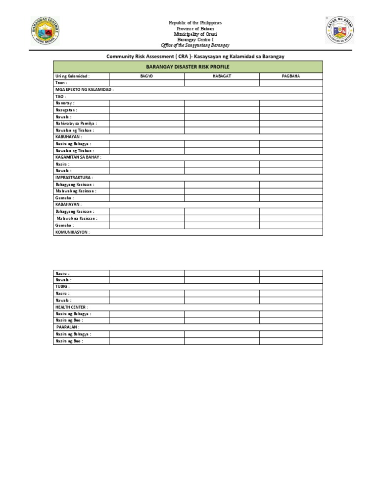 Community Risk Assessment (CRA) - Kasaysayan NG Kalamidad Sa Barangay | PDF