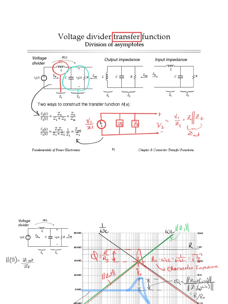 Power Electronics Transfer Functions | PDF | Electronic Circuits ...