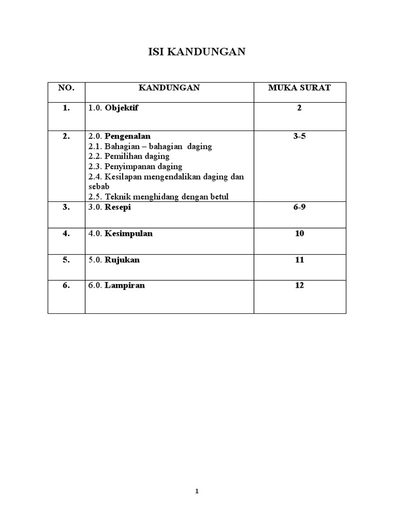 CTH Format Resepi Untuk Desert | PDF