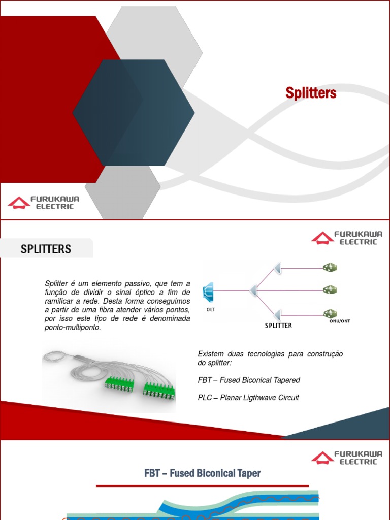 Tipos de Splitters Ópticos e suas Tecnologias de Fabricação | PDF ...