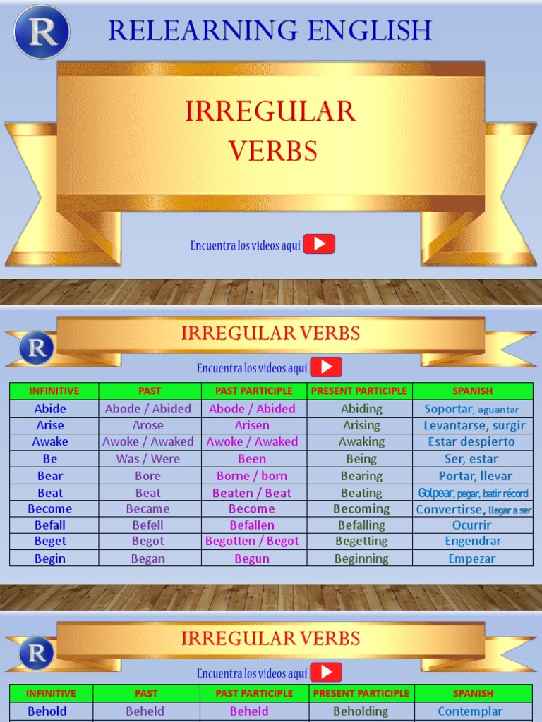 02 - Irregular Verbs by Relearning English | PDF | Grammar | Morphology