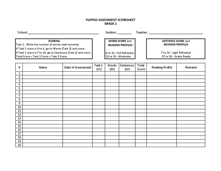 Scoresheet G2 Filipino 2 Copies | PDF