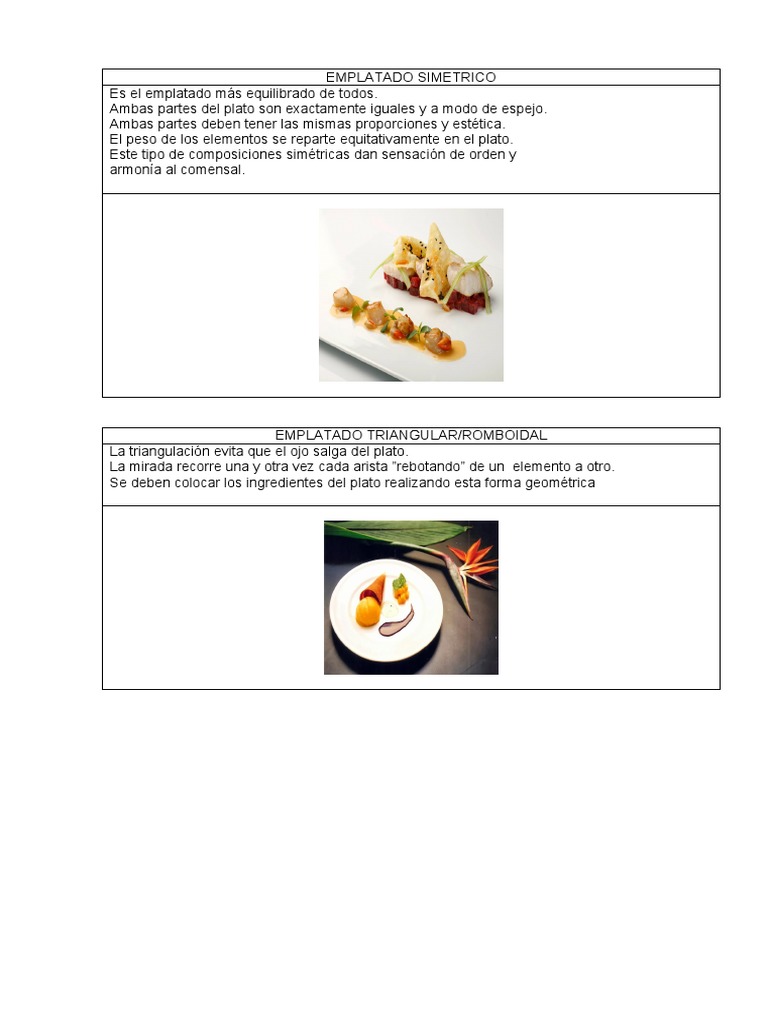 Técnicas de Emplatado Creativo | PDF
