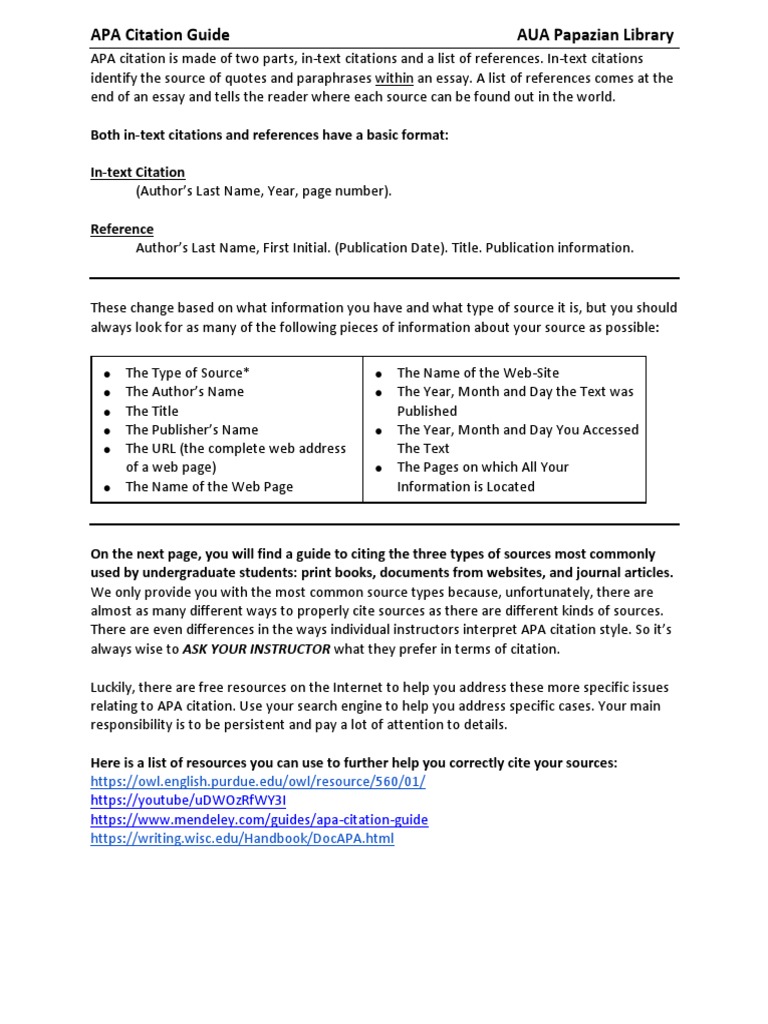 APA Citation Guide AUA Papazian Library | Download Free PDF | Apa Style ...