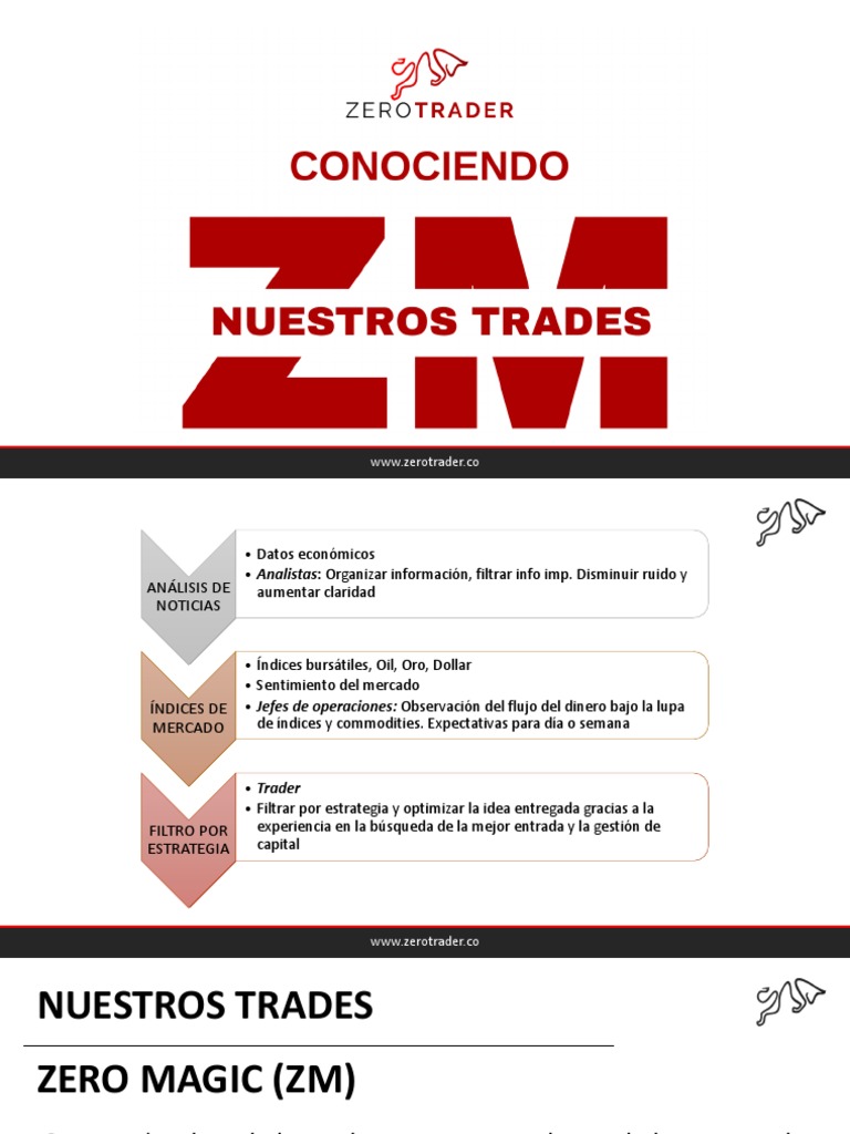 Zero Trader CONOCIENDO-NUESTROS-TRADES-ZM | PDF | Comerciante (Finanzas ...