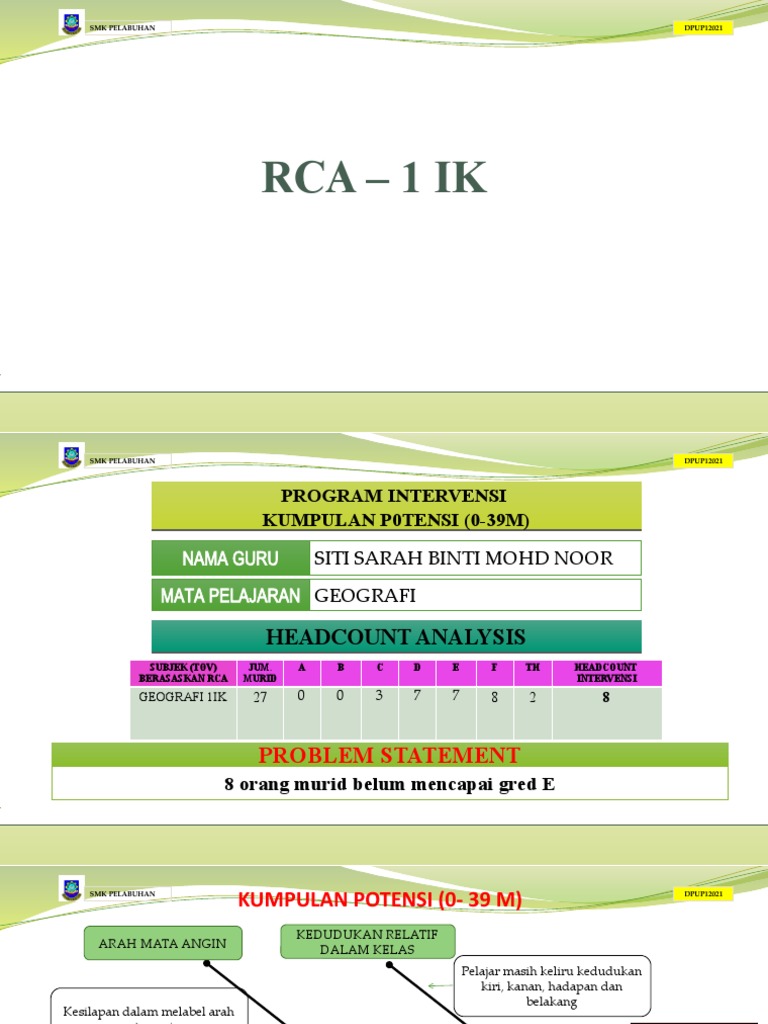 Rca 1ik | PDF
