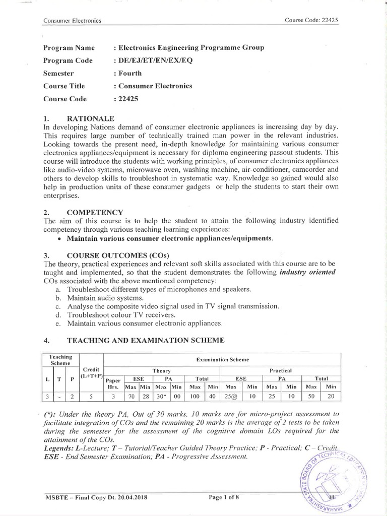 Consumer Electronics | PDF