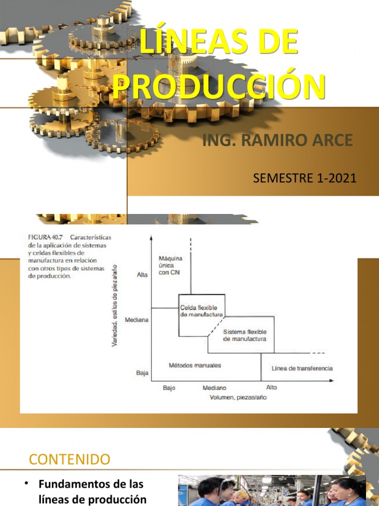 Fundamentos de Líneas de Producción | PDF | Science | Ciencia y Tecnología