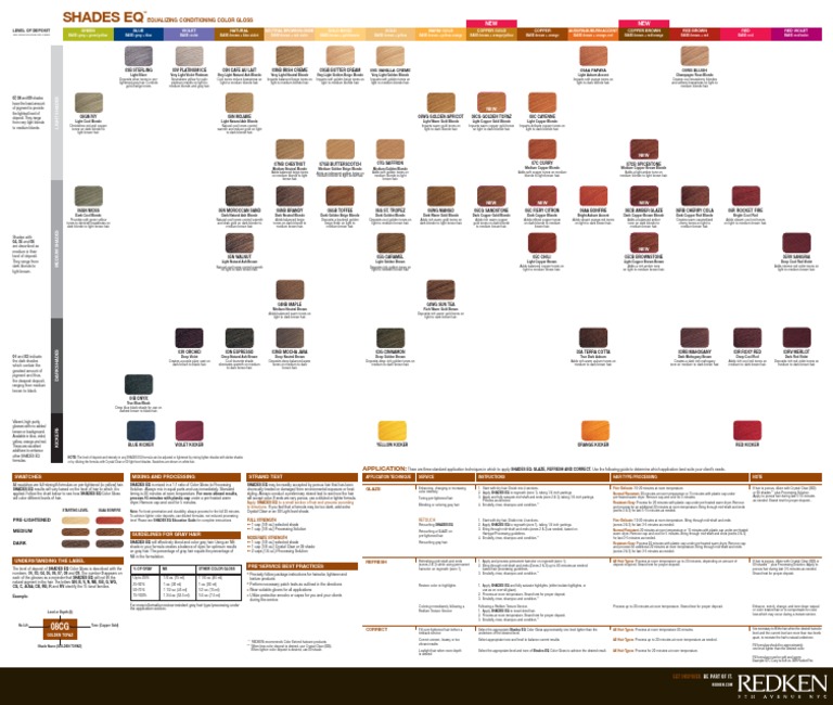 Shades Eq Ingredients