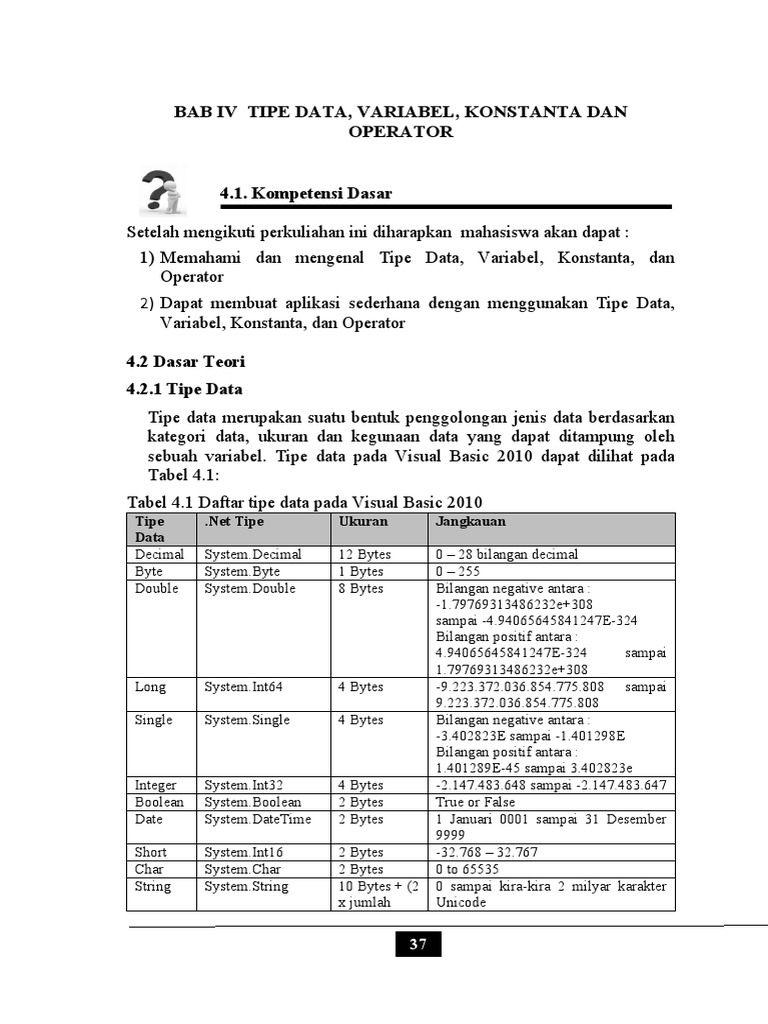 BAB 4 Tipe Data Dan Konstanta | PDF