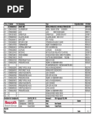 Raw Material Color Code Chart 01-06-03 | PDF | Materials | Steel