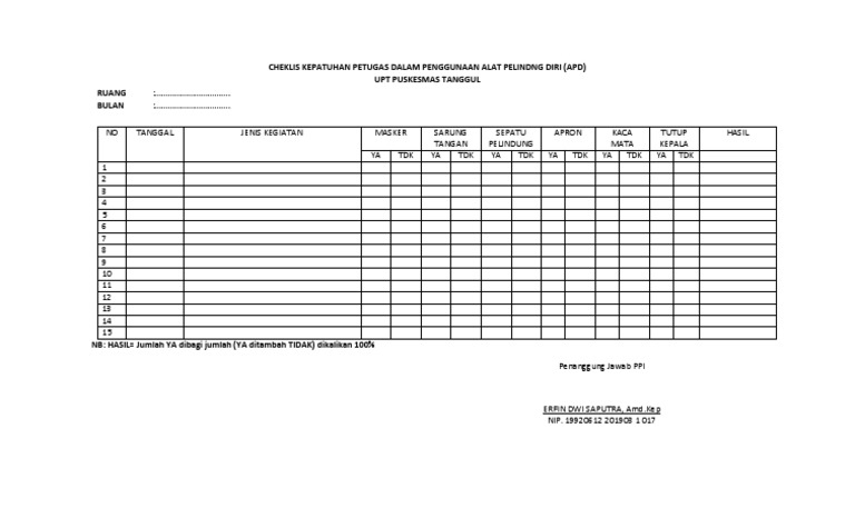 Check List - Indikator Ppi - Kepatuhan Petugas Dalam Penggunaan Apd | PDF