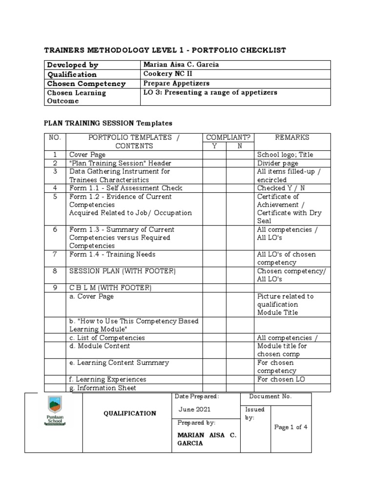 Trainers Methodology Level 1 - Portfolio Checklist Developed by Qualification Chosen Competency ...
